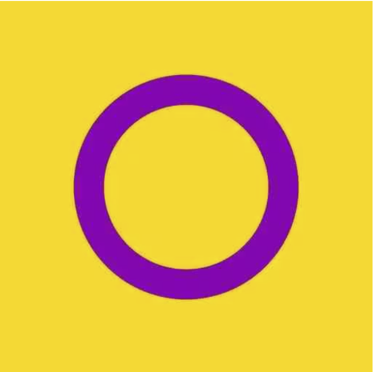 Gender and Sexual Identities – Geneseo Sex[Ed]